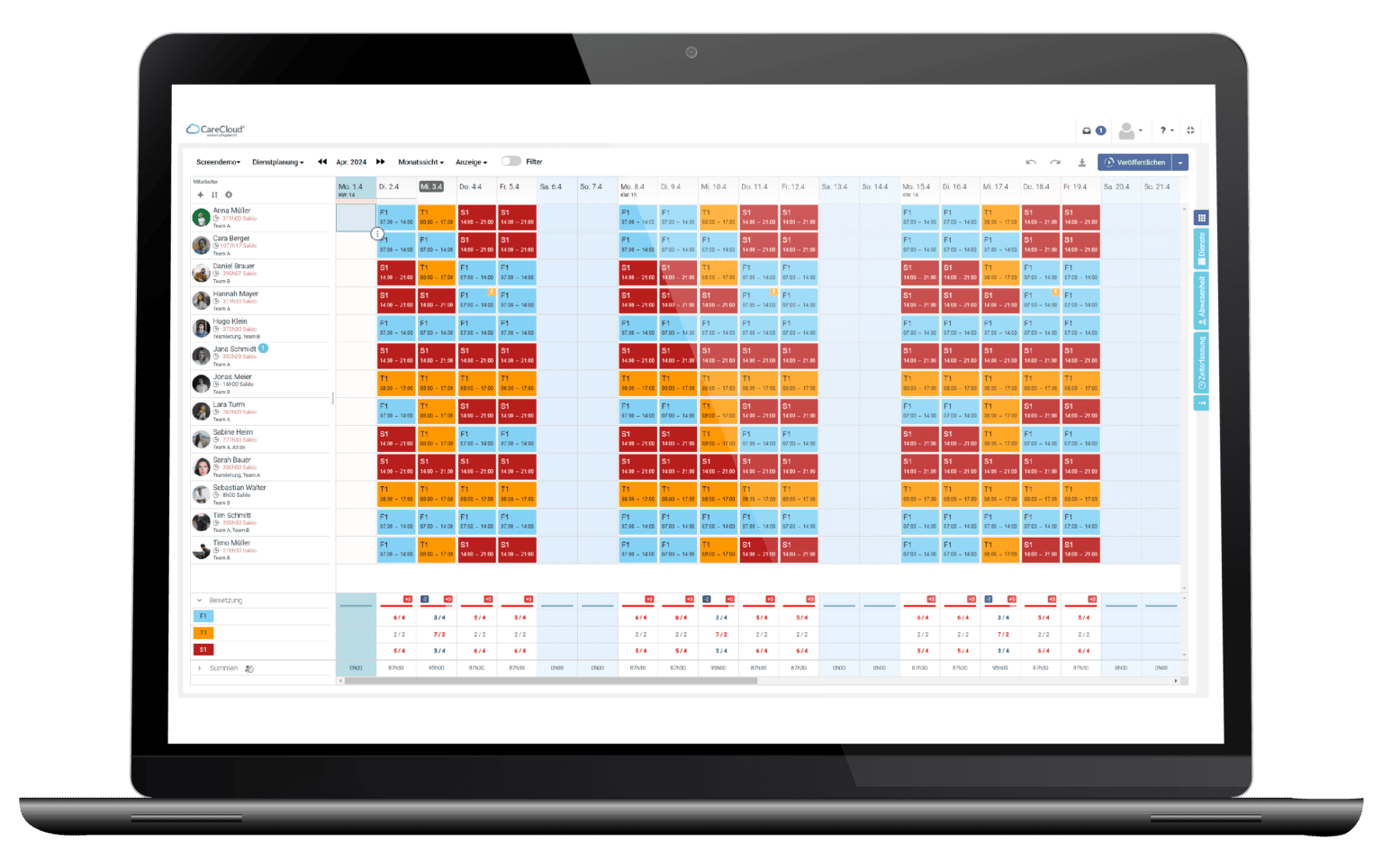 Incode Dienstplan | Myrk Incode Dienstplan – OVFRQ